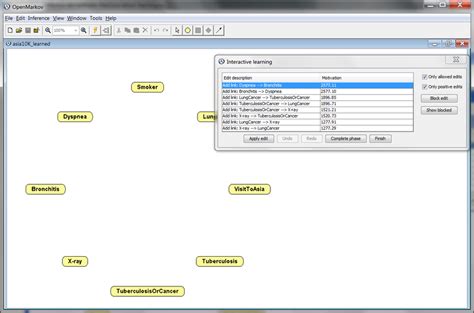 Initial State Of The Interactive Search And Score Algorithm When