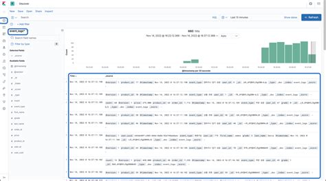 프로젝트 아키텍처 And 결과 작성 · Issue 10 · Ku Kimbasic Kafka Elk Monitoring · Github