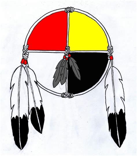 Native American Medicine Wheel Designs A Comprehensive Guide Medicine Wheel