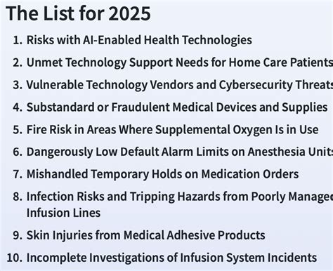 Patientsafety Informatics Healthtech Ai Ryan Radecki