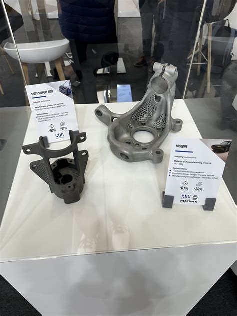 Cognitive Designs Software Capabilities Are Real And You Can See Them