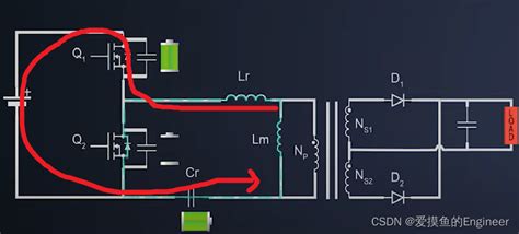 半桥LLC谐振工作原理及模态分析 半桥llc工作原理 CSDN博客