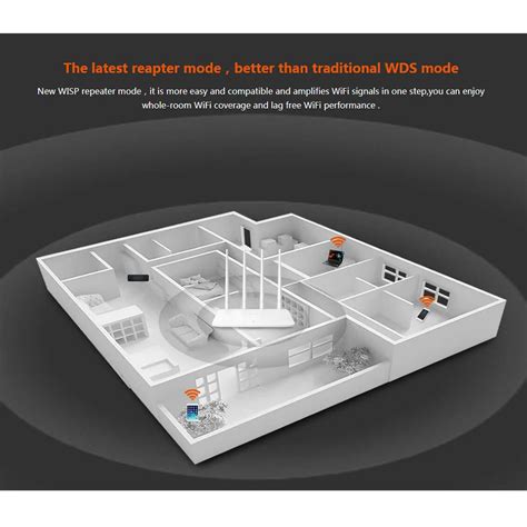 Tenda F6 Wireless Router - 300mbps, Multi-Language Firmware