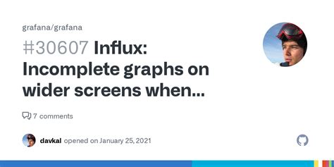 Influx Incomplete Graphs On Wider Screens When Using Flux Issue Grafana Grafana GitHub