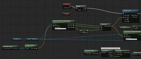 moving along a spline z axis troubles r unrealengine