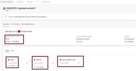 Github Arindam031001820 July 2022 Devopsautomate Pull Request And