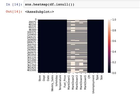 Root Mean Square Error Rmse In Ai What You Need To Know Arize Ai