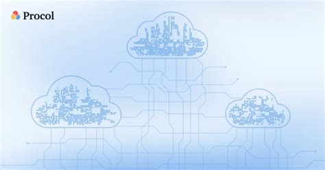 Cloud Based Procurement Solutions Everything You Need To Know