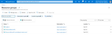 Github Keem22azure Network Virtual Machine