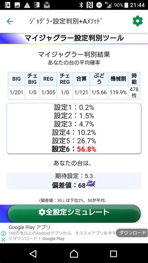 マイジャグラー3 設定判別 実践11 （設定6） 全国優良パチンコ店舗一覧：プロ厳選ガイド
