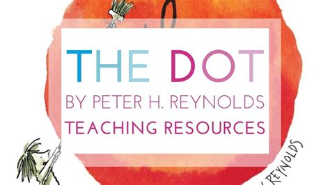 Resource Hub For The Ib Learner Profile Traits Artofit