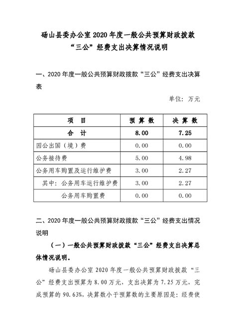 砀山县委办公室2020年度一般公共预算财政拨款“三公经费”决算公开说明砀山县人民政府