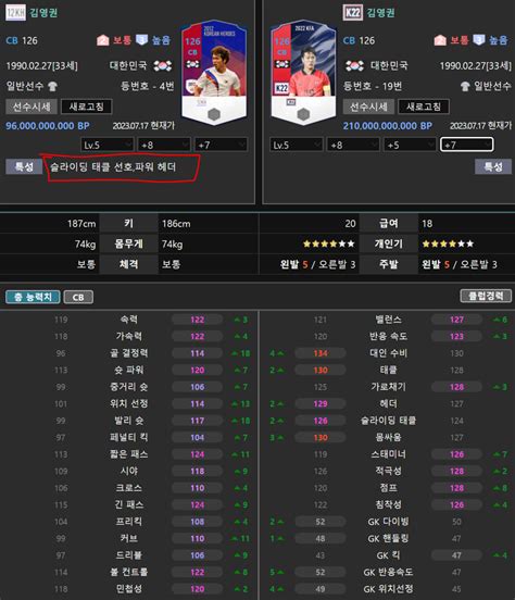 Fc 온라인 인벤 수비수 특성 중요할까요 Fc 온라인 인벤 자유게시판