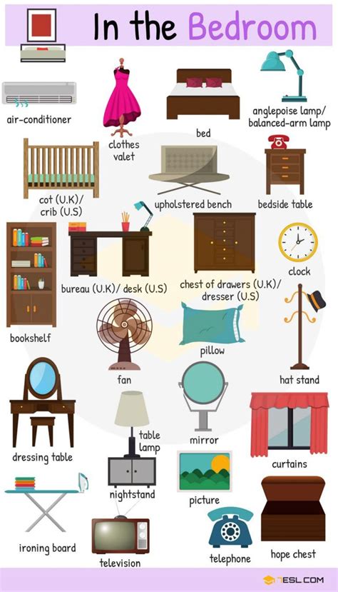 Types Of Furniture Useful Furniture Names With Pictures