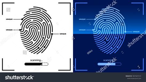 Panel Scanning Person Fingerprint Mobile Identification เวกเตอรสตอก ปลอดคาลขสทธ