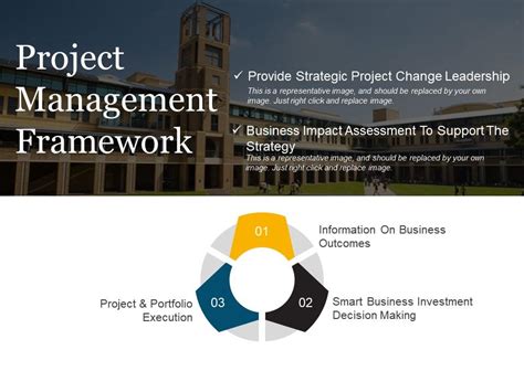 Project Management Framework Ppt Samples Download Powerpoint Slide