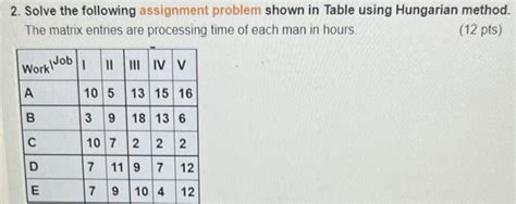 solved 2 solve the following assignment problem shown in