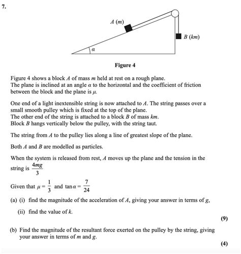 7 Figure 4 Figure 4 Shows A Block A Of Mass M Held At Rest On A Rough Pl
