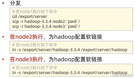 基于hadoop搭建hdfs文件管理系统（大数据）hadoop配置hdfs用户管理hdfs Csdn博客