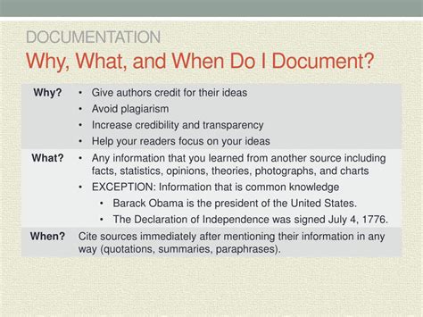 PPT MLA Documentation PowerPoint Presentation Free Download ID 4883429