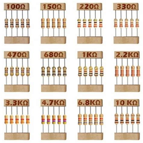 Through Hole Resistor For Electrical Industry At Rs 0 01 In Noida