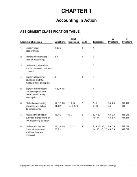 Pdf Chapter 1 Accounting In Action Assignment Classification Table Learning Objectives