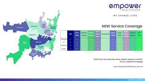 Service Coverage Empower Healthcare
