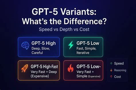 Understanding Env Safe Area Insets In Css From Basics To React And Tailwind By Ayush Shah
