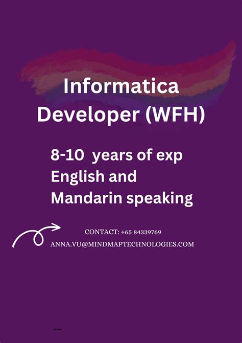 Anna Vu Quynh Anh On Linkedin Informatica Workfromhome