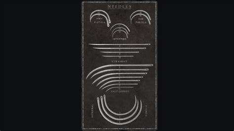 3d Surgical Inventory Medicine Model Turbosquid 1438241