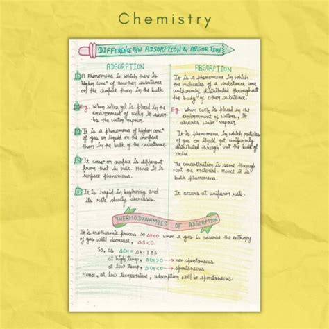 Physics Notes And Chemistry Handwritten Notes Bundle PDF