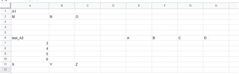 Python 網頁爬蟲 2透過 pygsheets 操作 google sheet API讓我們的資料能同步更新至雲端 google