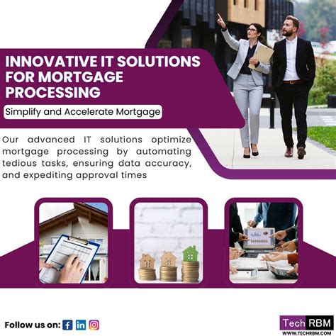 Manoj Kumar Mk On Linkedin Mortgageinnovation Itsolutions