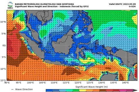 Gelombang Tinggi Berpotensi Terjadi Di Beberapa Wilayah Perairan