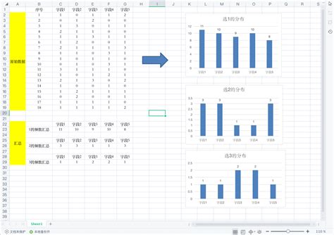 分类：dataease fit2cloud 知识库