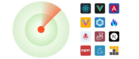 Storybook Ecosystem Ci Protecting Storybook Users From Package… By Michael Shilman