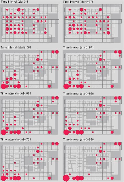 The Aggregated Spatial Distributions Of The People In The First And