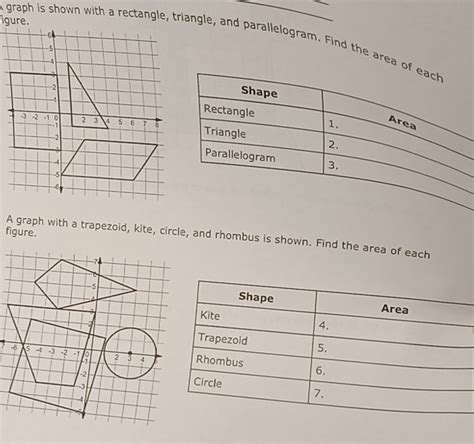 solved fgure a graph is shown with a rectangle triangle and