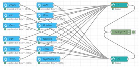 Multiple Executions When Triggered By Hass Entity · Issue 44 · Davemds