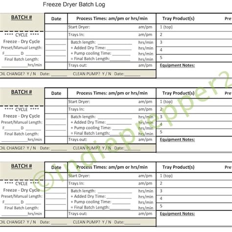 Freeze Dryer Log Printable Etsy