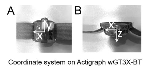 Questions With Answers In Accelerometer Science Topic