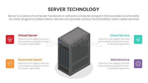 Server Database Infographic Concept For Slide Presentation With 4 Point