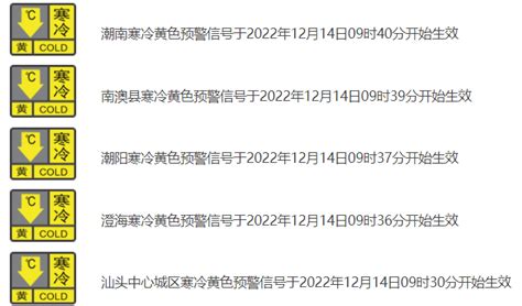 冷16日夜间又有新一股强冷空气汕头最低气温出现在 天气 海面 东北风