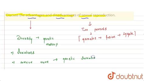 Discuss The Advantages And Disadvantages Of Sexual Reproduction
