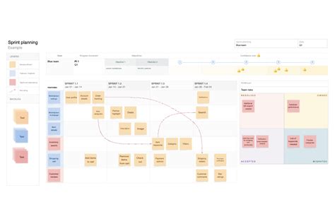 Safe® Program Board Template Create A Safe® Program Board Aha Software