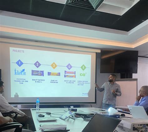 Ahmed Abdelnaby On Linkedin I Recently Had The Fantastic Opportunity To Embark On An Internship