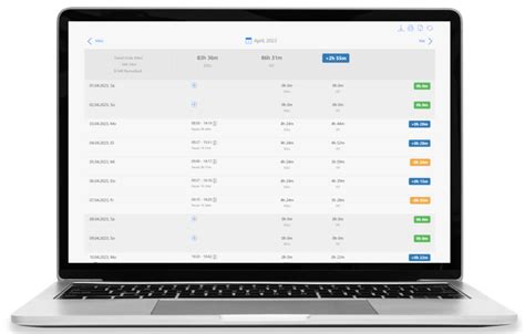 Sap Zeiterfassung Mit Timetrack Die Effiziente Lösung Für Sie