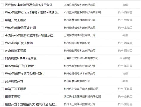 web前端学习笔记：初识web前端开发 文件扩展名保存在web服务器上 csdn博客