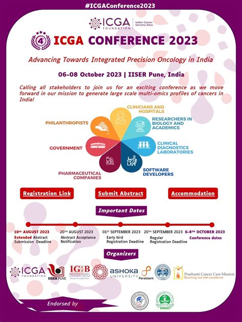 4th Icga Conference Indiabioscience