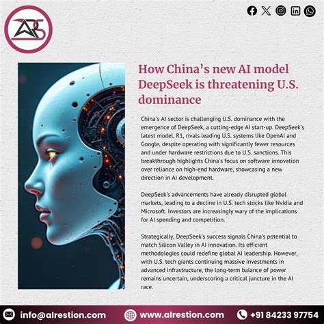 All Research Solution On Linkedin Aiinnovation Deepseek Chinatech